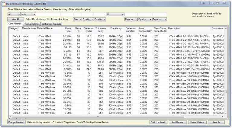 Controlled Impedance - AQC B.V.
